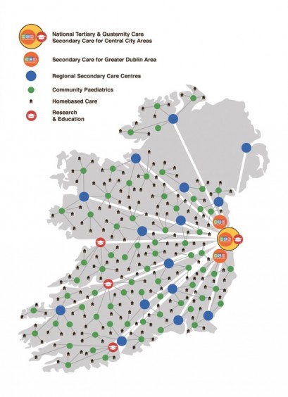 Delivering the right care in the right place | Irelands New Children's ...
